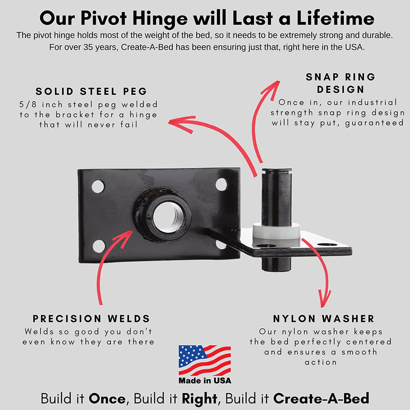 Adjustable Murphy Bed Mechanism | Patented | Create-A-Bed®